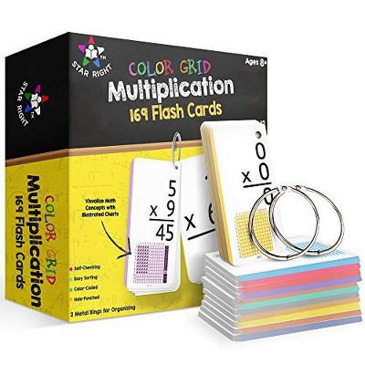 Merka Multiplication Flash Cards Multiplication Tables For Kids ...