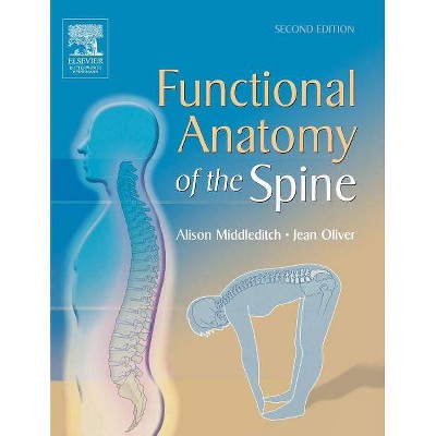 Functional Anatomy Of The Spine The Lumbar Spine: Functional Anatomy