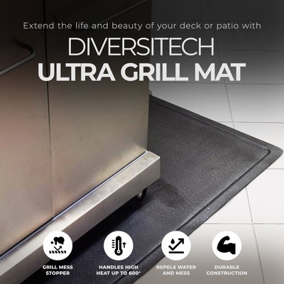 DiversiTech 30 Inch Ultra Grill Mat with Secure Use on Composite Deck ...