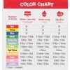 Mccormick Assorted Food Coloring Kit - 3pk / 1.5oz : Target