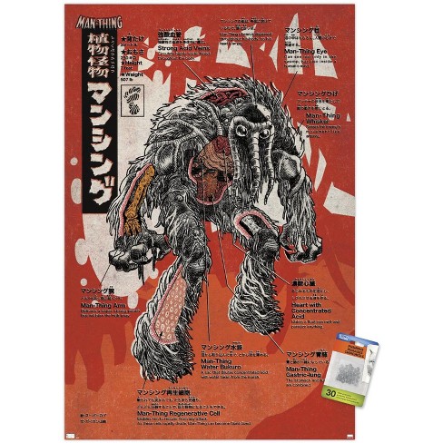 Trends International Marvel Comics: Man-thing: Marvel Monsters #1 ...