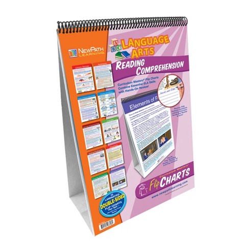 Newpath Learning Reading Comprehension Flip Chart Set, Grades 4-8 : Target