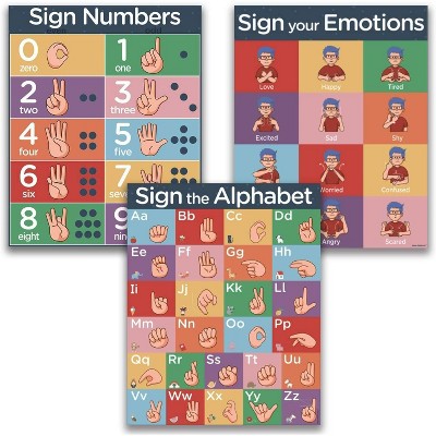 Bright Creations Bright Creation Sign Language Posters For Kids ...