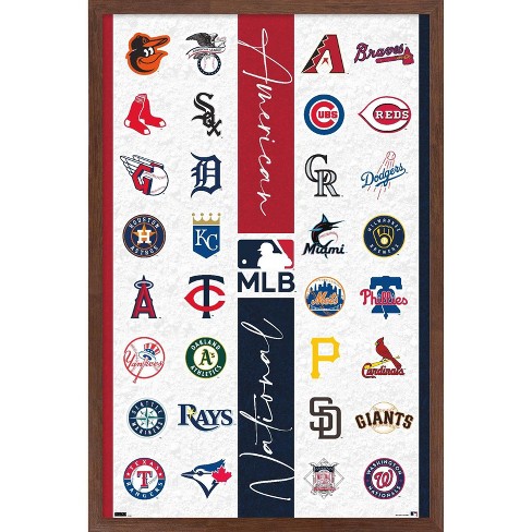 Trends International Mlb League - Logos 23 Framed Wall Poster Prints ...