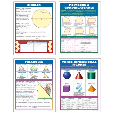Mcdonald Publishing Exploring Geometry Posters, Set Of 4 : Target