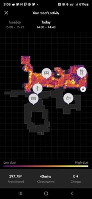 Dyson 360 Visnav Robot Vacuum: Cordless, Hepa Filter, Multi-surface ...