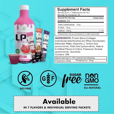 Nutritional Designs Liquid Collagen & Whey Protein Supplement Sugar ...