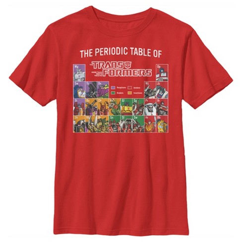 Boy's Transformers Periodic Table Of Transformers T-shirt - Red - Small ...