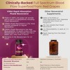VINIA Resveratrol Capsules with Red Grape Polyphenols, Nitric Oxide ...