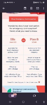 Plan B One-step Emergency Contraceptive : Target