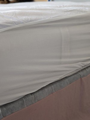 Twin Perfect Protection Cool Touch Mattress Protector - Allerease : Target