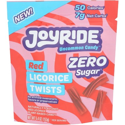 JOYRIDE : Target