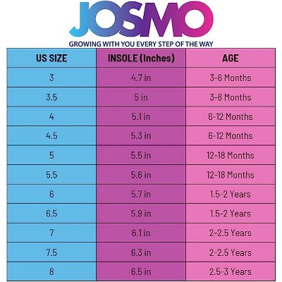 Josmo 89450 Walking Shoes. (infant/toddler) - Pink, Size:4.5 : Target