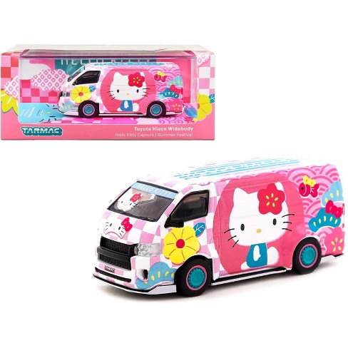 Hello Kitty Toys At Target