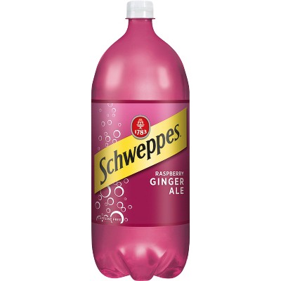 Schweppes : Target