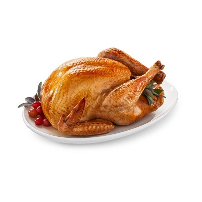 Frozen Turkey : Target