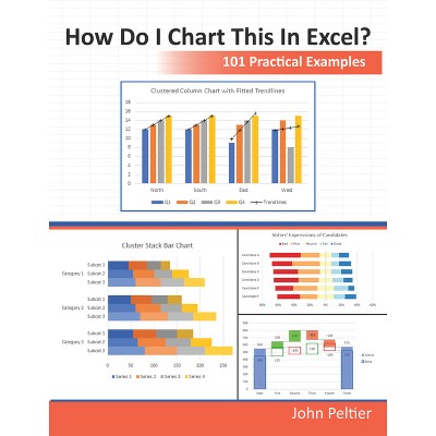 How Do I Chart This In Excel? - By Jon Peltier (paperback) : Target
