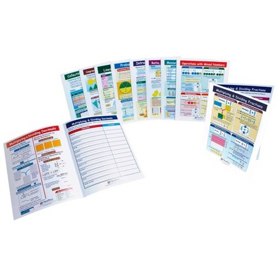 Newpath Learning Numbers 1 To 10 Flip Charts : Target