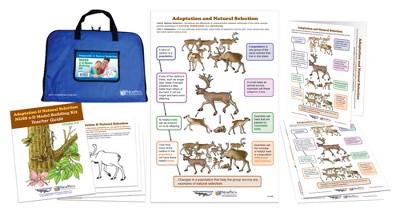 Newpath Learning Newpath Learning Adaptation & Natural Selection Ngss ...