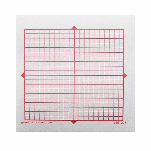 Geyer Instructional Products Geyer Instructional Graphing Sticky Notes ...