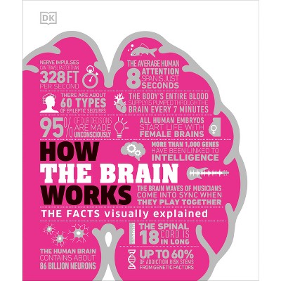 How The Brain Works - (dk How Stuff Works) By Dk (hardcover) : Target