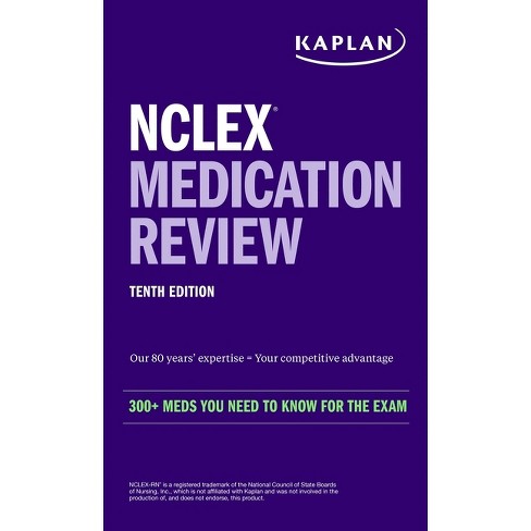 Nclex Medication Review: 300+ Meds You Need To Know For The Exam ...
