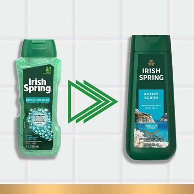 Irish Spring : Target