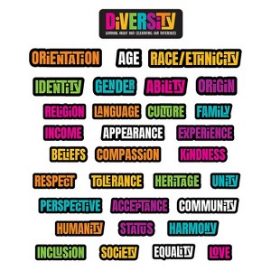 Fun Express Diversity Word Cutouts - 32 Pc. : Target