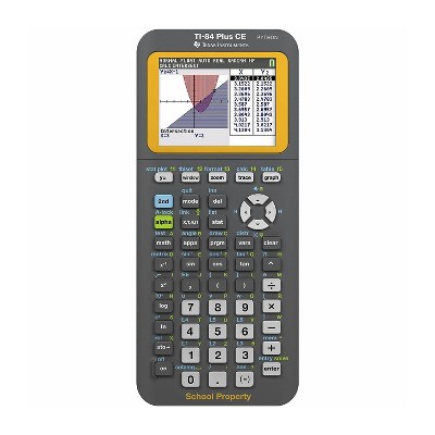 Texas Instruments 83 Plus Black Calculator : Target