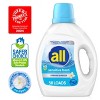 All Free & Clear Sensitive Fresh Laundry Detergent - 88 Fl Oz : Target
