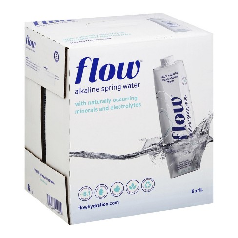 Flow Alkaline Spring Water - Case Of 6/1 Ltr : Target