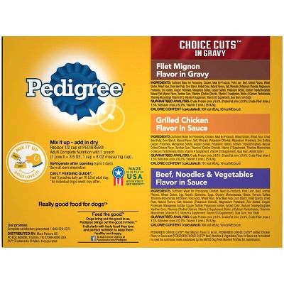 Pedigree : Target