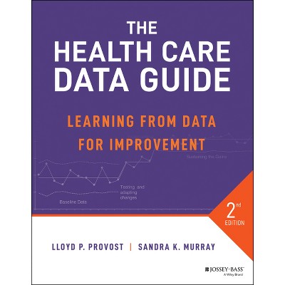 The Improvement Guide - 2nd Edition By Gerald J Langley & Ronald D Moen ...