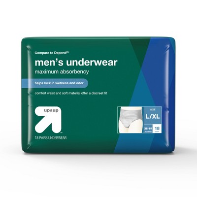 Incontinence Underwear : Target