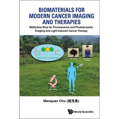 Biomaterials for Modern Cancer Imaging and Nepal | Ubuy