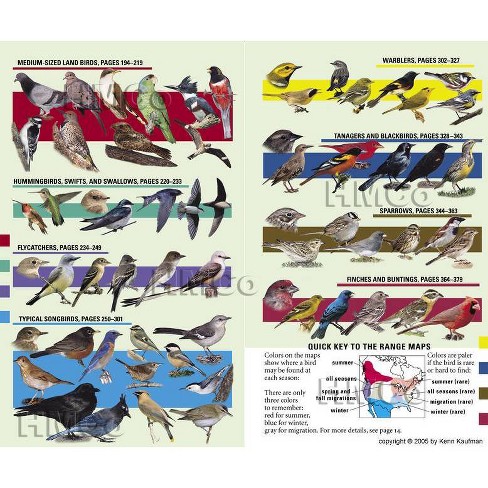 Kaufman Field Guide To Birds Of North America - (kaufman Field Guides ...