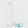 20oz Tritan Hydration Bottle Mint - Room Essentials™ : Target