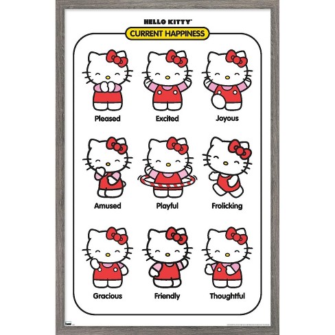 Trends International Hello Kitty: Basic - Current Happiness Framed Wall ...