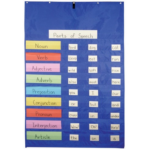School Smart Original Pocket Chart With 10 Pockets, 50 X 34 Inches : Target