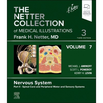 Netter Atlas Of Human Anatomy: Classic Regional Approach - (netter ...