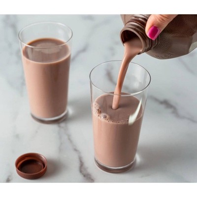 Chocolate : Milk : Target