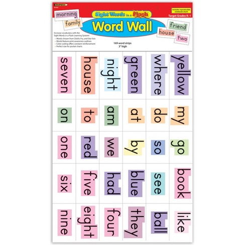 Edupress™ Sight Words In A Flash™ Word Walls, Grades K-1 : Target