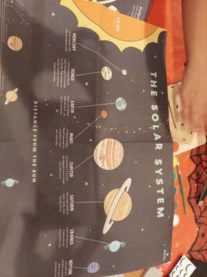 Kiwico Astronaut Starter Kit : Target