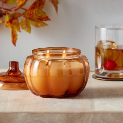 Threshold : Candles : Target