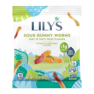 Smartsweets Sourmelon Bites Sour Gummy Candy - 1.8oz : Target