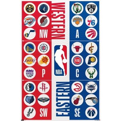 Trends International NBA League - Logos 20 Unframed Wall Poster Prints ...