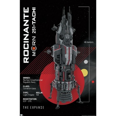 Trends International The Expanse - Roci Ship Unframed Wall Poster ...