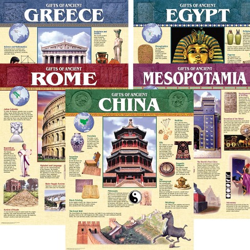 Creative Teaching Press® Ancient Civilization 5-chart Pack : Target
