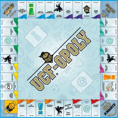 UFC-Opoly Monopoly Board Game : Target
