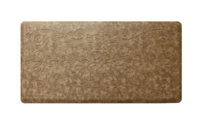 Costway Anti-fatigue Standing Desk Mat Ergonomic Comfort Floor Foot Mat ...